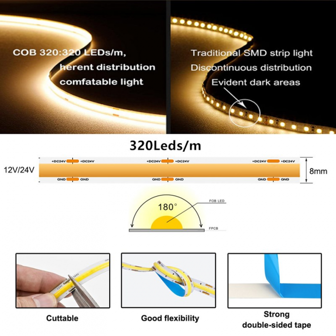 2000K Strip Led Cob 320 Leds Fcob Double Sided Led 10 Meters