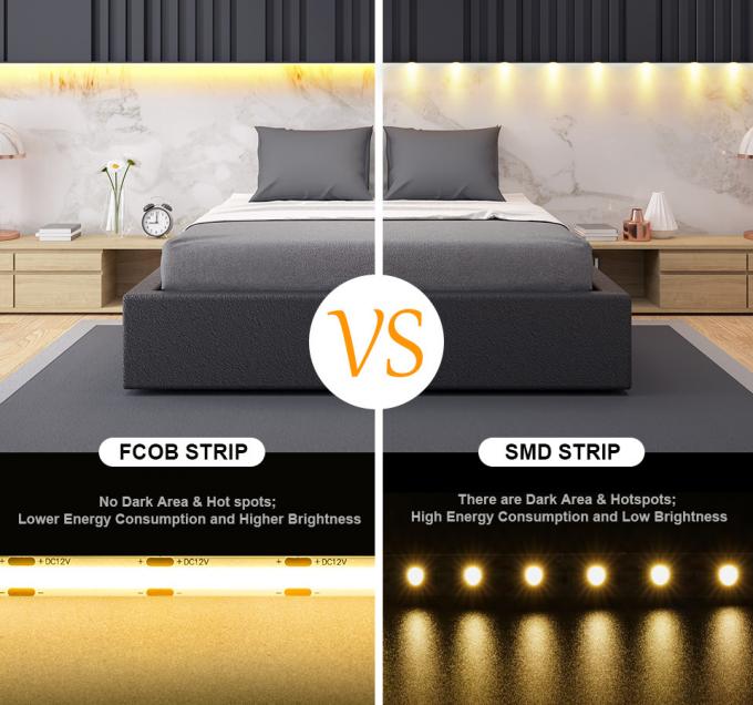 480 Leds Cob Led Flexible Strip Lights 90ra DIY Cob Rgbw Led Strip